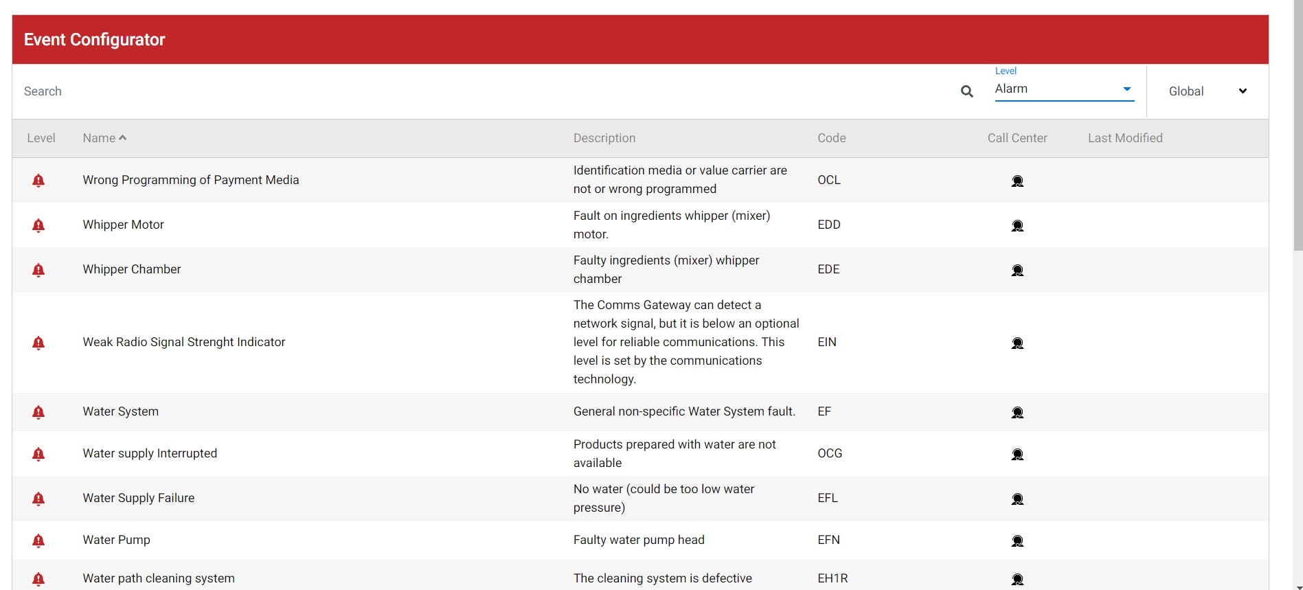 Televend: precios, funciones y opiniones | GetApp Colombia 2025