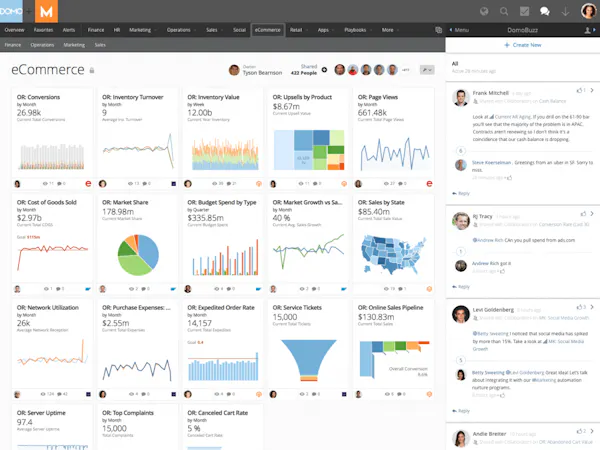 Domo Reviews, Demo & Pricing - 2021