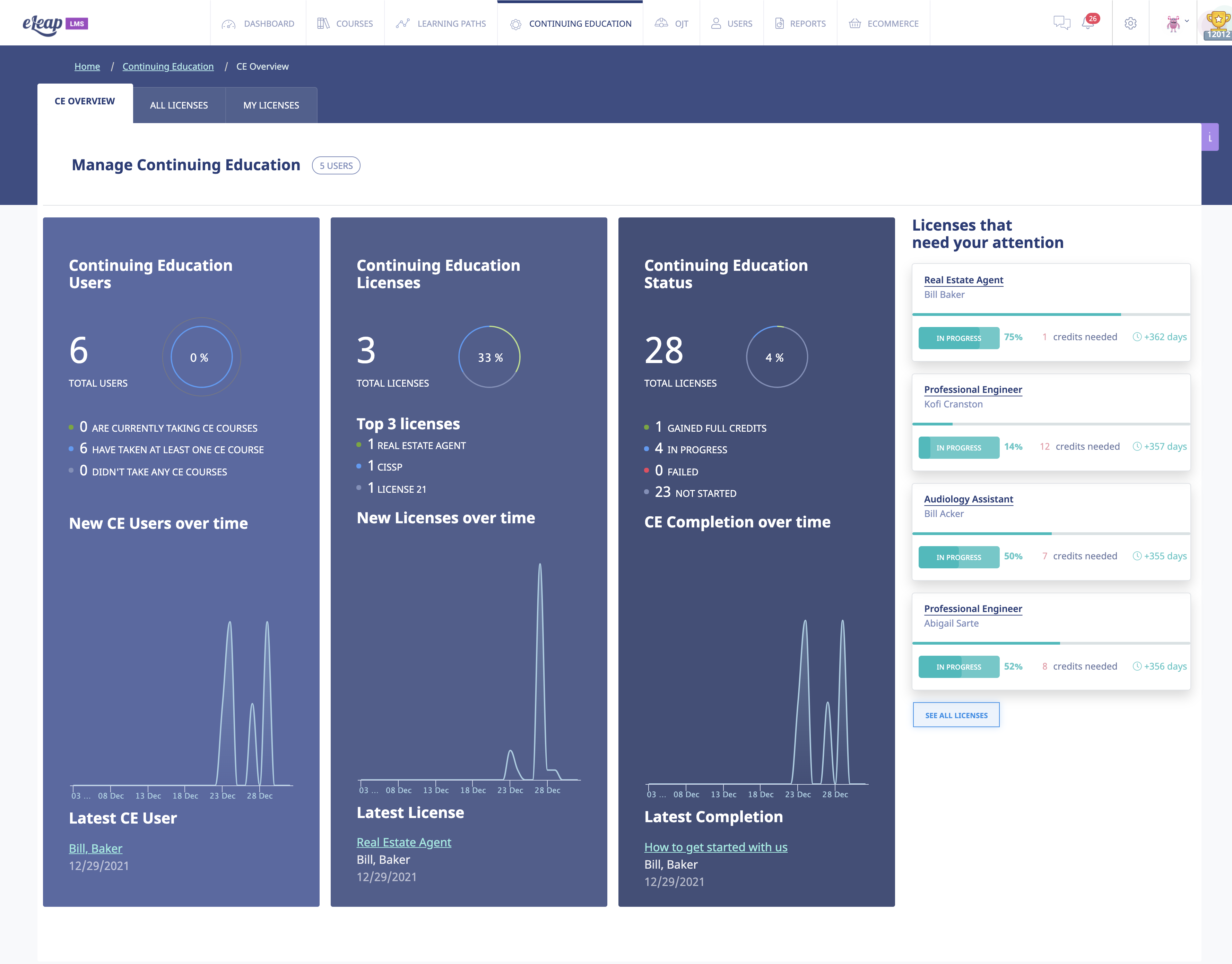 eLeaP Software - 2022 Reviews, Pricing & Demo