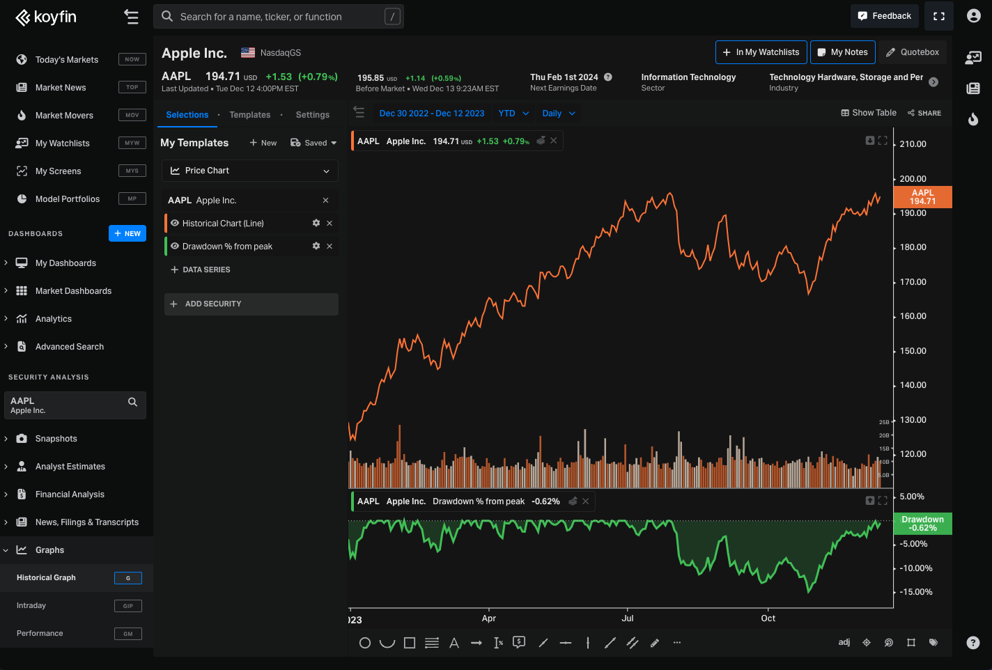 Koyfin | Reviews, Pricing & Demos - SoftwareAdvice IE