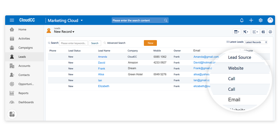 CloudCC Pricing, Cost & Reviews - Capterra UK 2023