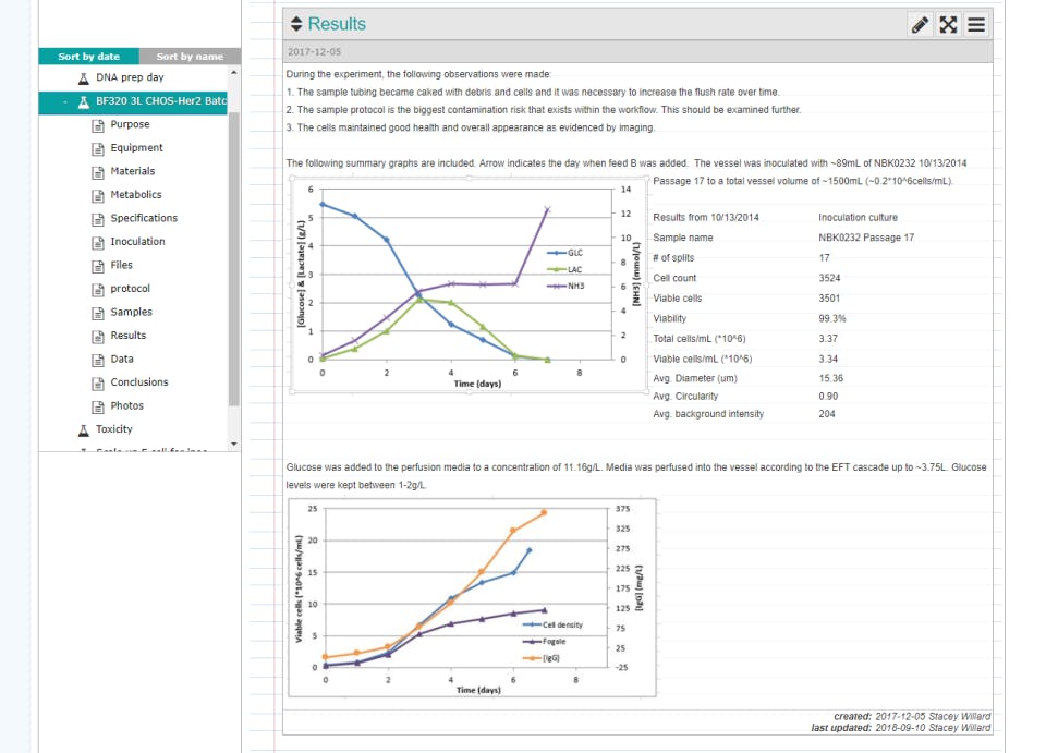 eLabJournal Pricing, Alternatives & More 2022 - Capterra