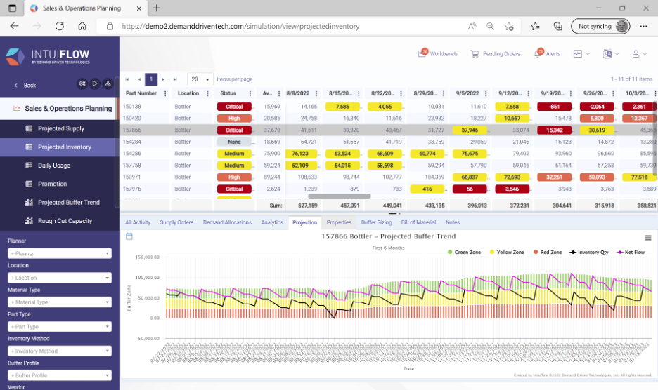 Intuiflow | Reviews, Pricing & Demos - SoftwareAdvice GB