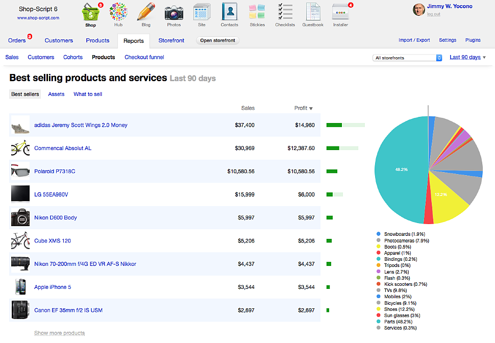 Shop-Script Software - 2025 Reviews, Pricing & Demo