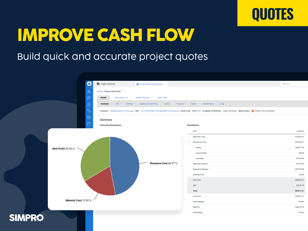 Simpro Cost & Reviews - Capterra Australia 2025