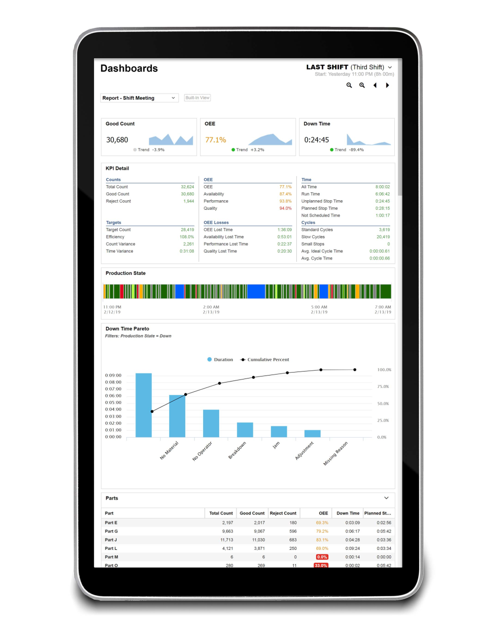 XL Platform Cost & Reviews - Capterra Australia 2023