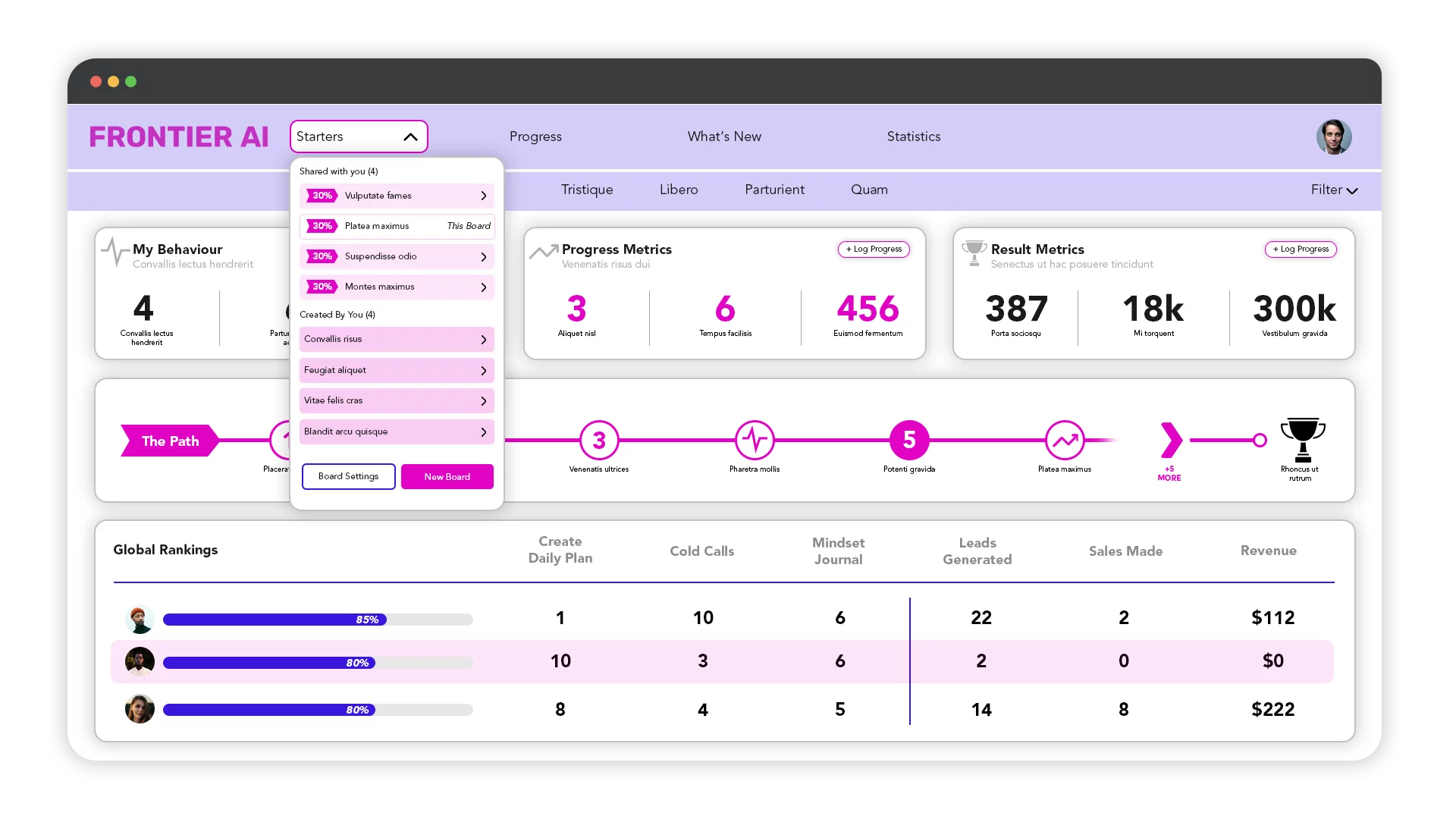 Frontier AI Pricing, Alternatives & More 2025 | Capterra