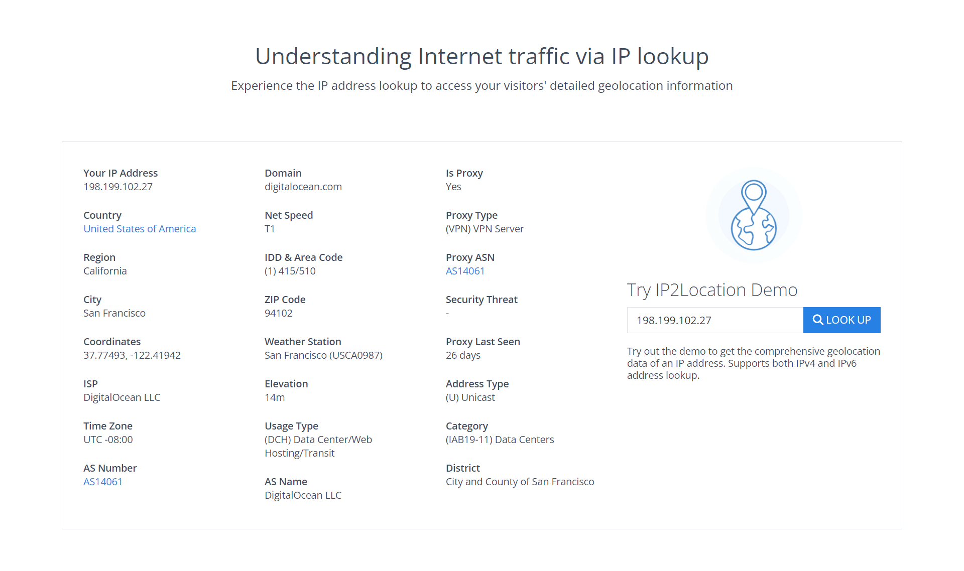 IP2Location Reviews, Prices & Ratings | GetApp South Africa 2025