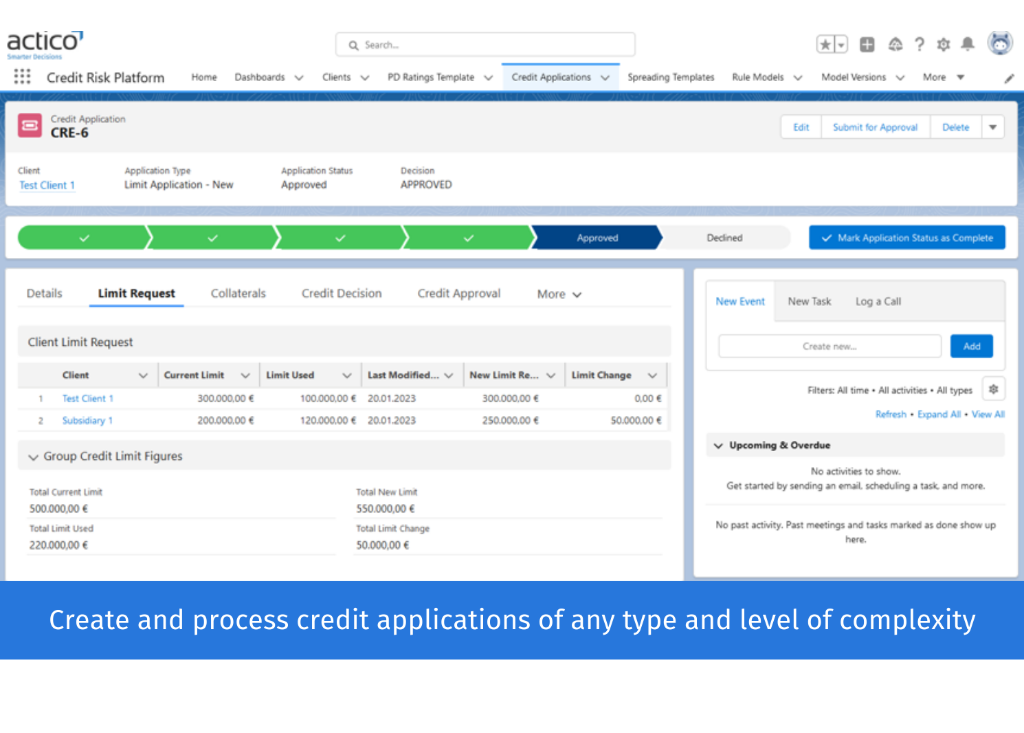 ACTICO Credit Risk Platform Software Reviews, Demo & Pricing - 2024