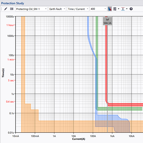 ProDesign | Reviews, Pricing & Demos - SoftwareAdvice AU