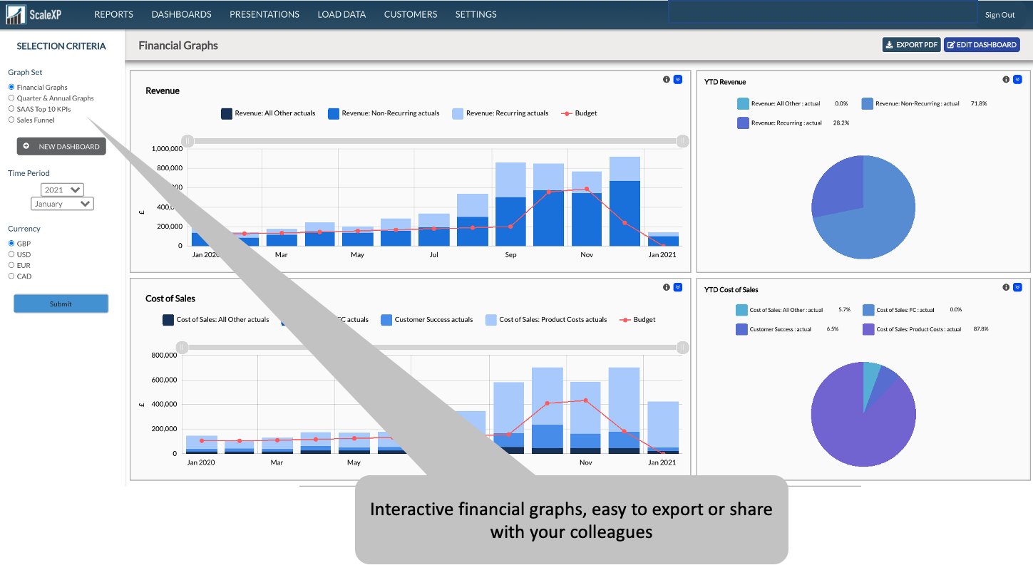 ScaleXP Pricing, Alternatives & More 2025 | Capterra