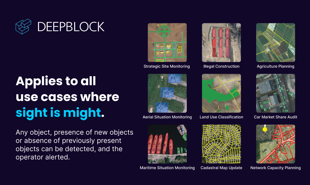 Deep Block Cost & Reviews - Capterra Australia 2023