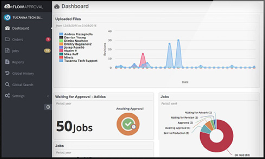 tFLOW Software - 2025 Reviews, Pricing & Demo