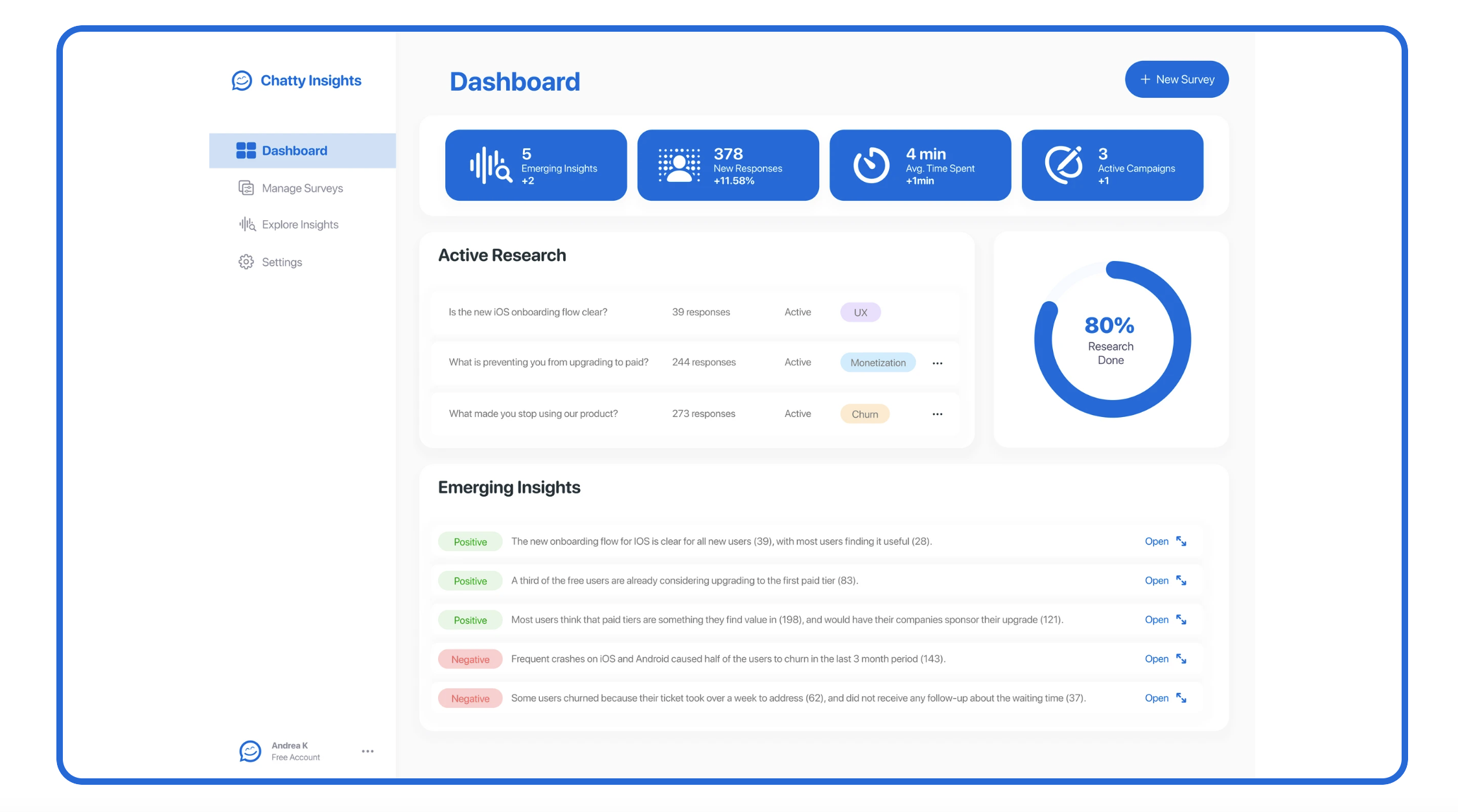 Chatty Insights Pricing, Alternatives & More 2025 | Capterra