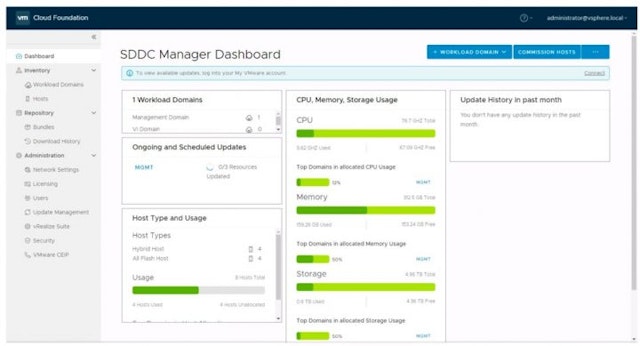 Microsoft Azure vs VMware Cloud Foundation - 2026 Comparison - Software ...