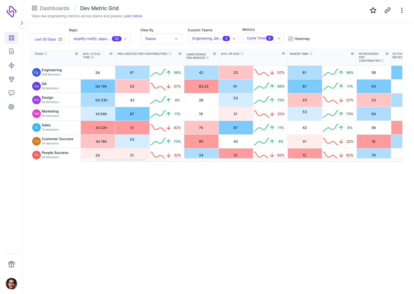 Hatica Reviews, Prices & Ratings | GetApp UK 2025