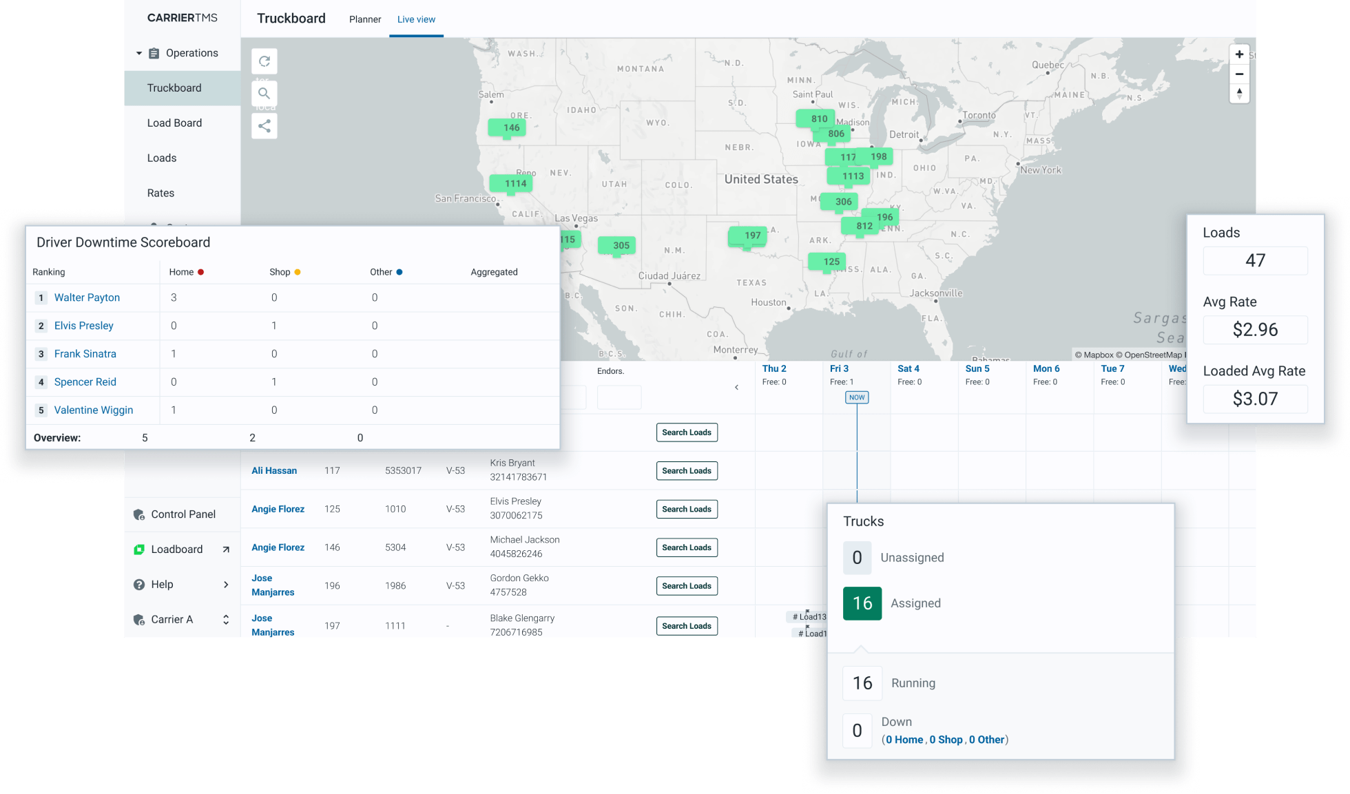 CarrierTMS Pricing, Alternatives & More 2024 | Capterra
