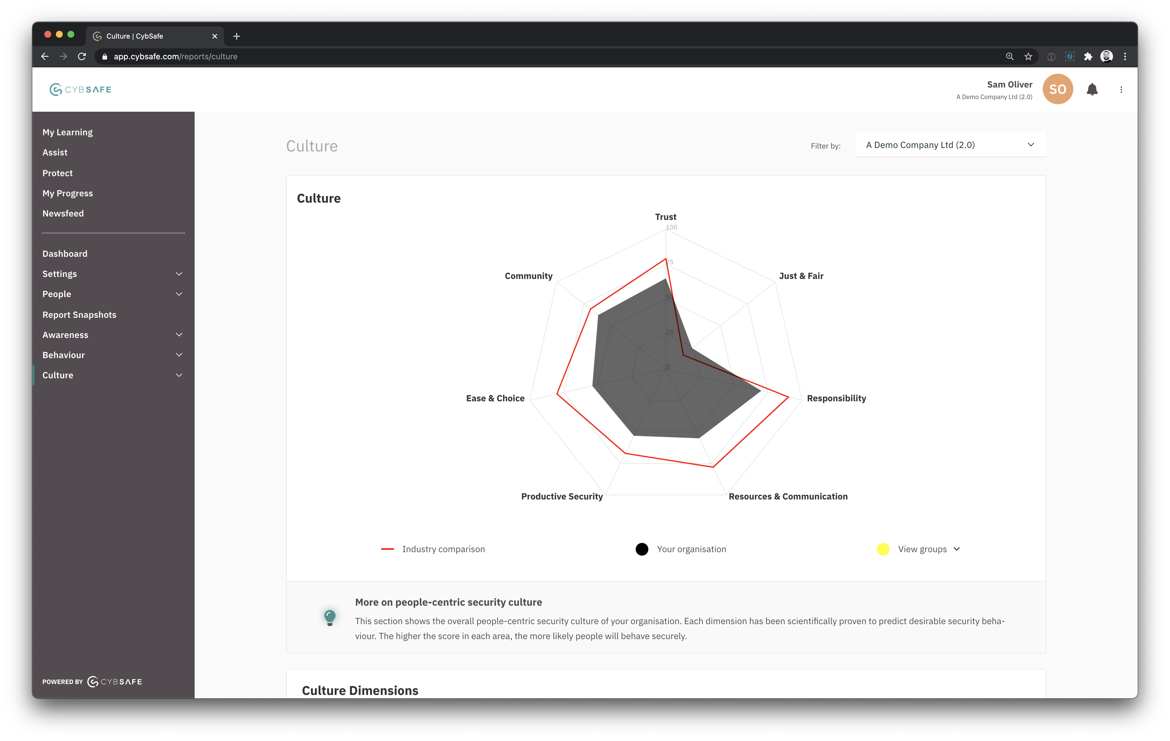 CybSafe Reviews, Prices & Ratings | GetApp UK 2025