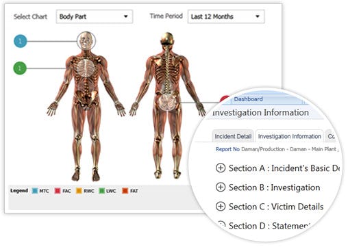 HID SAFE | Reviews, Pricing & Demos - SoftwareAdvice IE