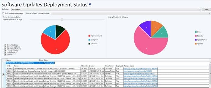Right Click Tools Software - 2025 Reviews, Pricing & Demo