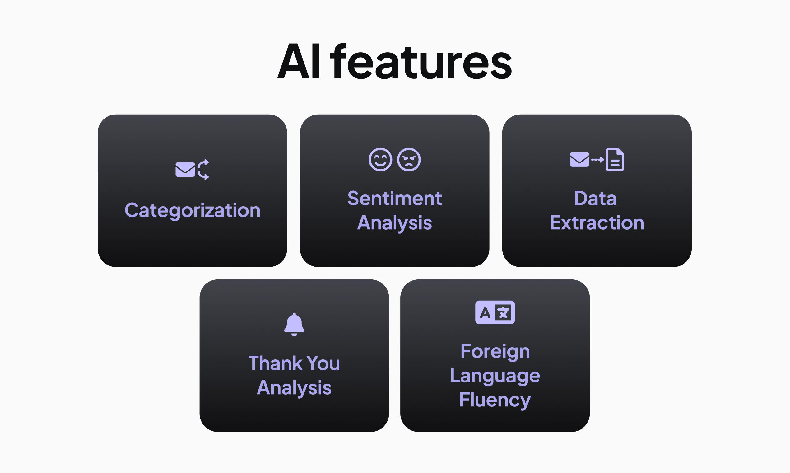Enate - Opiniones, precios y características - Capterra España 2025