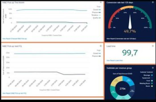 MYCE Cost & Reviews - Capterra Australia 2025