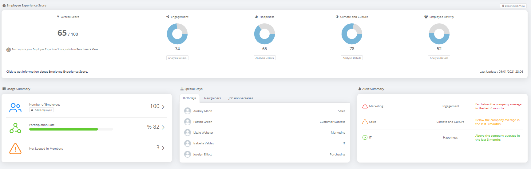 Sorwe | Reviews, Pricing & Demos - SoftwareAdvice GB