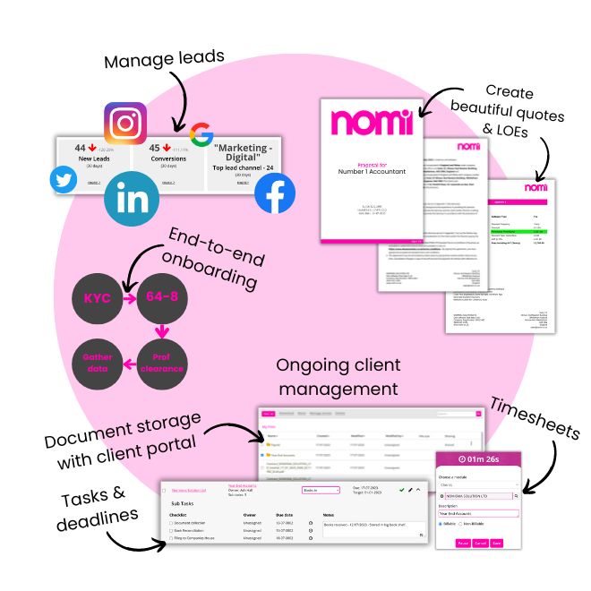 Nomi Cost & Reviews - Capterra Australia 2025