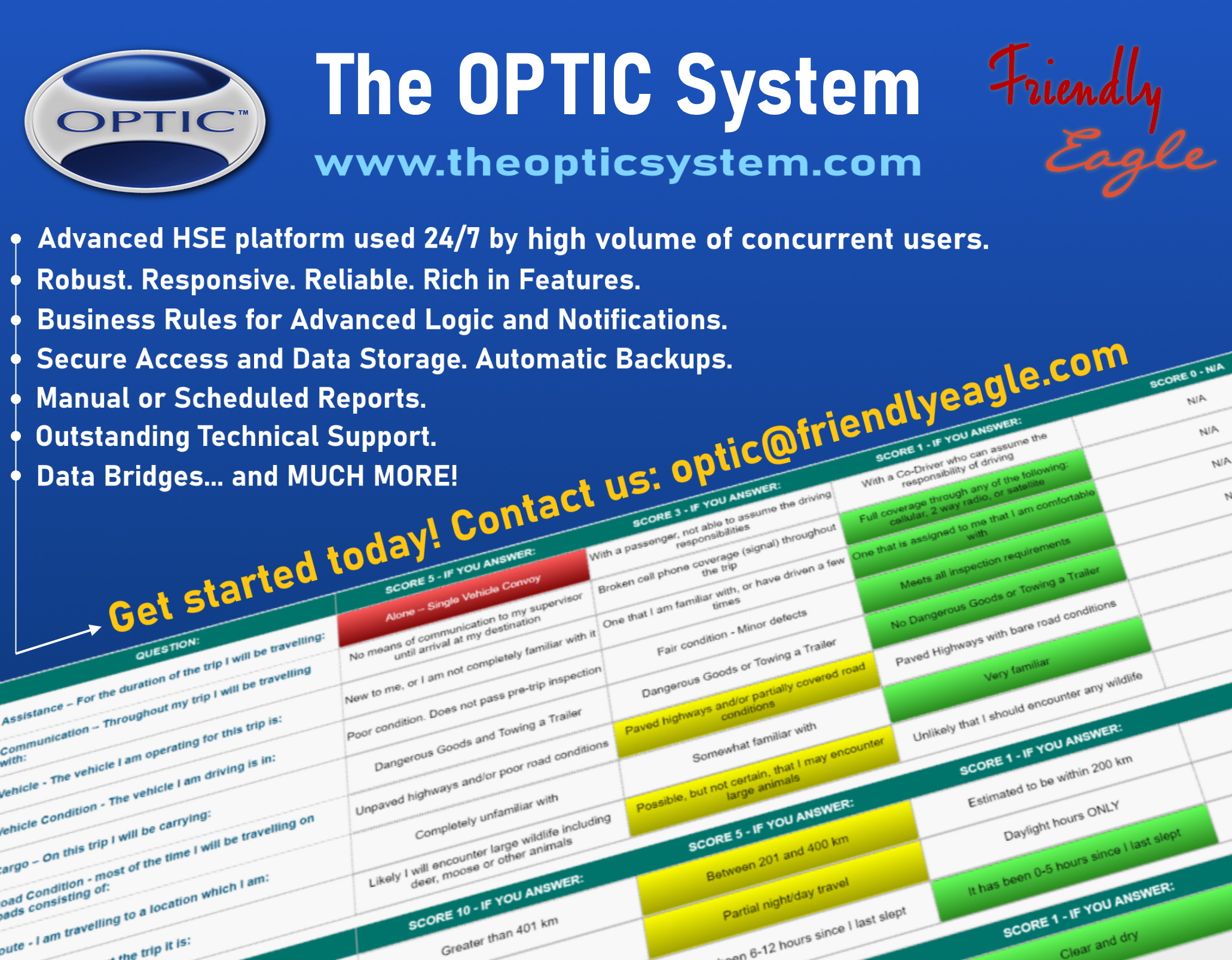 The OPTIC System Pricing, Cost & Reviews - Capterra UK 2025