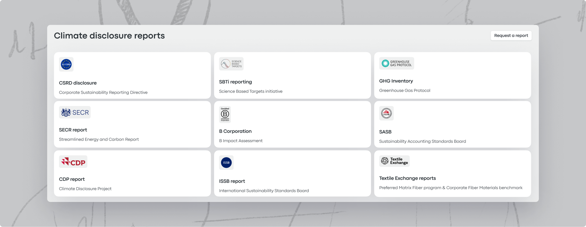 Carbonfact | Reviews, Pricing & Demos - SoftwareAdvice AU