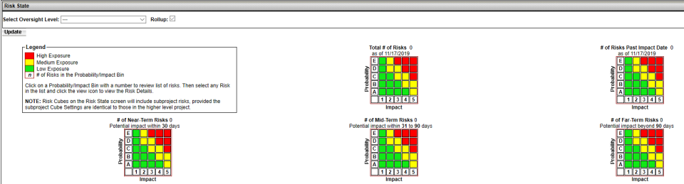 Risk Radar Pricing, Reviews & Features - Capterra Canada 2024