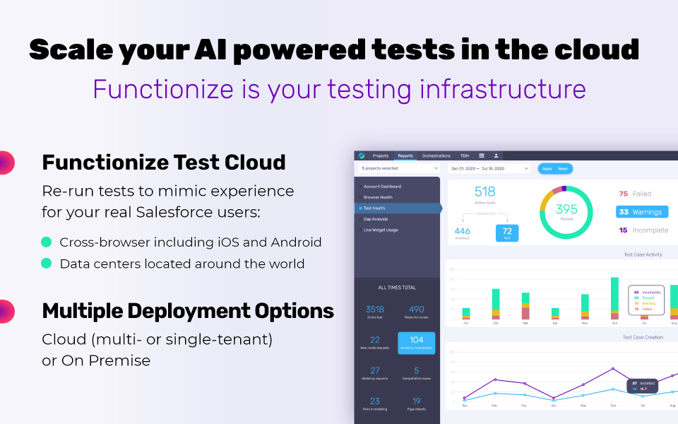 Functionize Pricing, Alternatives & More 2025 | Capterra
