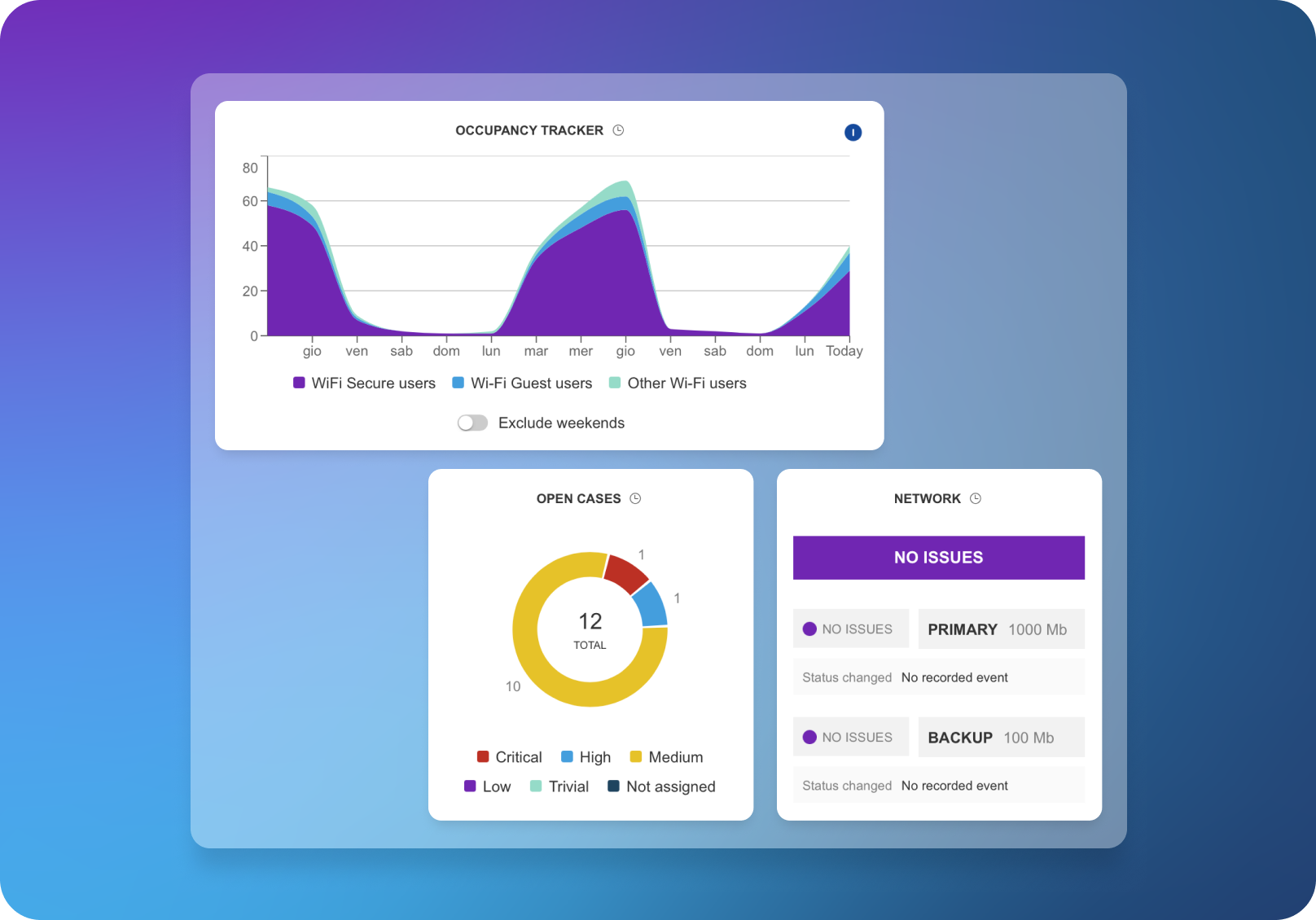 essensys Platform Reviews, Cost & Features | GetApp Australia 2025