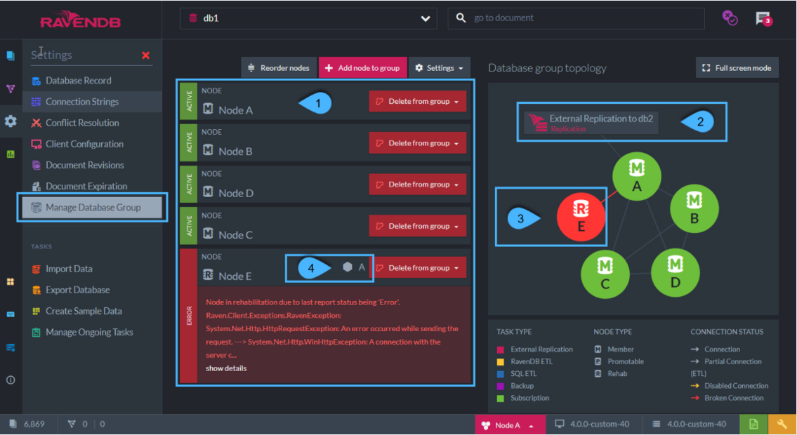 RavenDB Pricing, Features, Reviews & Comparison of Alternatives | GetApp®