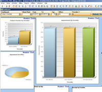 Intelligent Medical Software Software - 2021 Reviews, Pricing & Demo