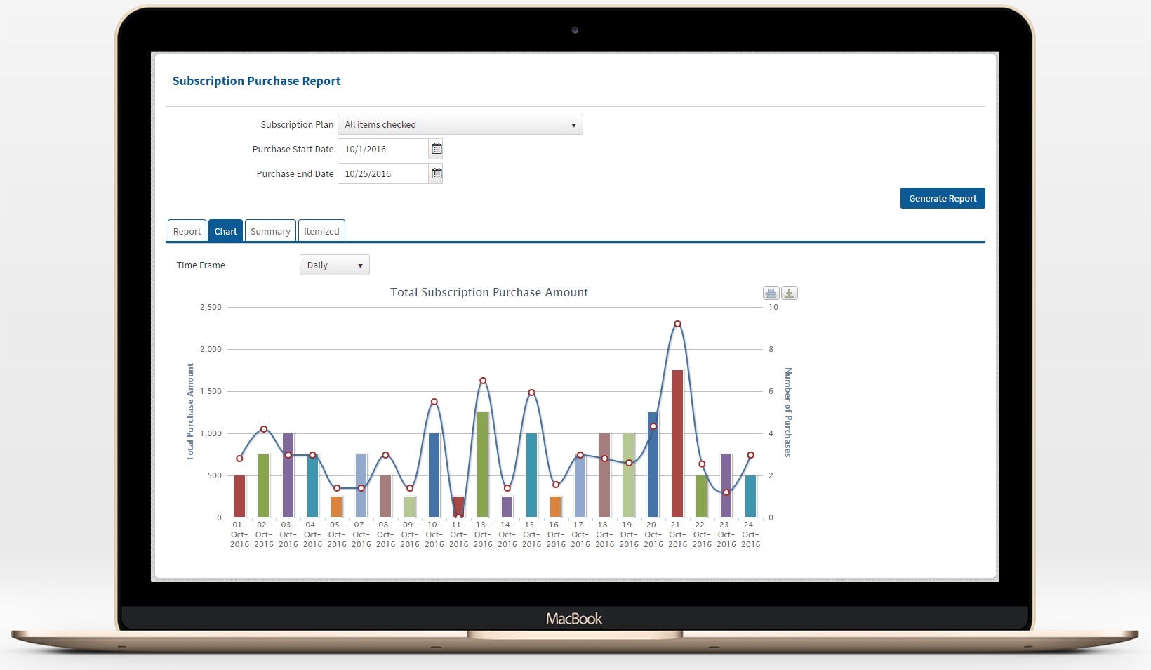 Oasis LMS Software - 2025 Reviews, Pricing & Demo