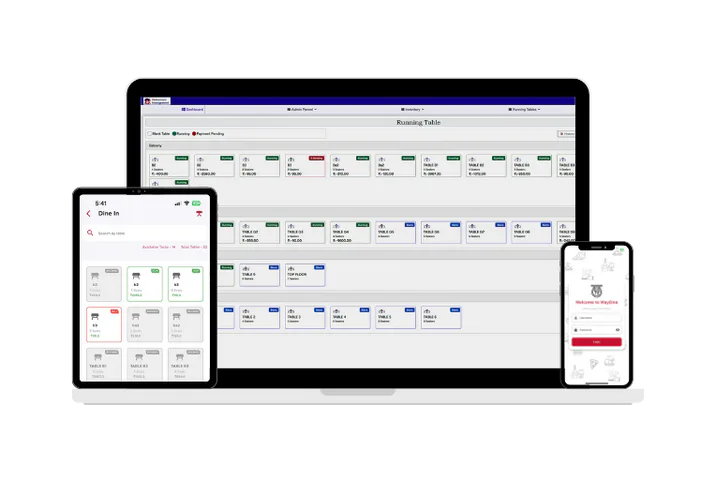 Restaurant Management Software Pricing, Reviews & Features - Capterra ...