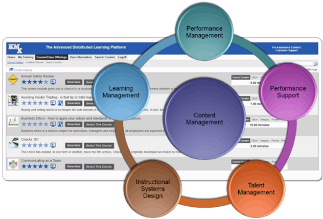 KMx Pricing, Alternatives & More 2023 | Capterra