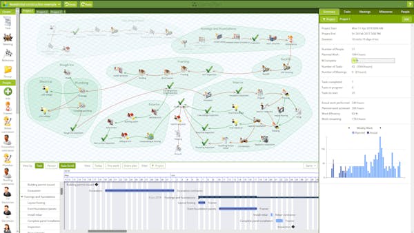 GamePlan Reviews, Demo & Pricing - 2021