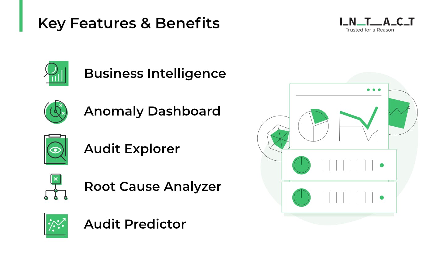 Intact Analytics Reviews, Cost & Features | GetApp Australia 2025