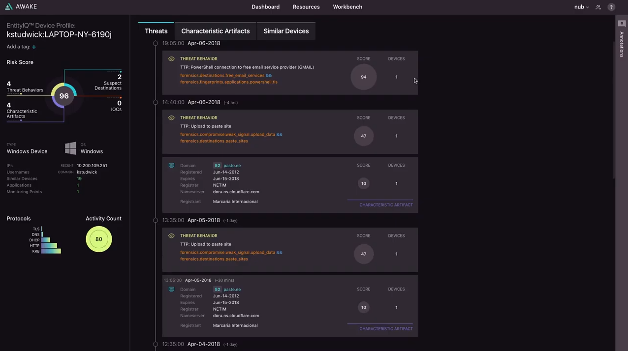 Awake Security: precios, funciones y opiniones | GetApp España 2025