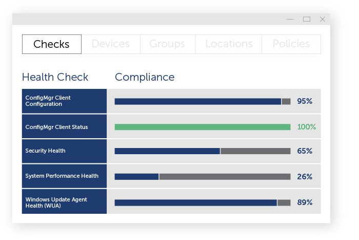 OneSite Anywhere Pricing, Cost & Reviews - Capterra UK 2022