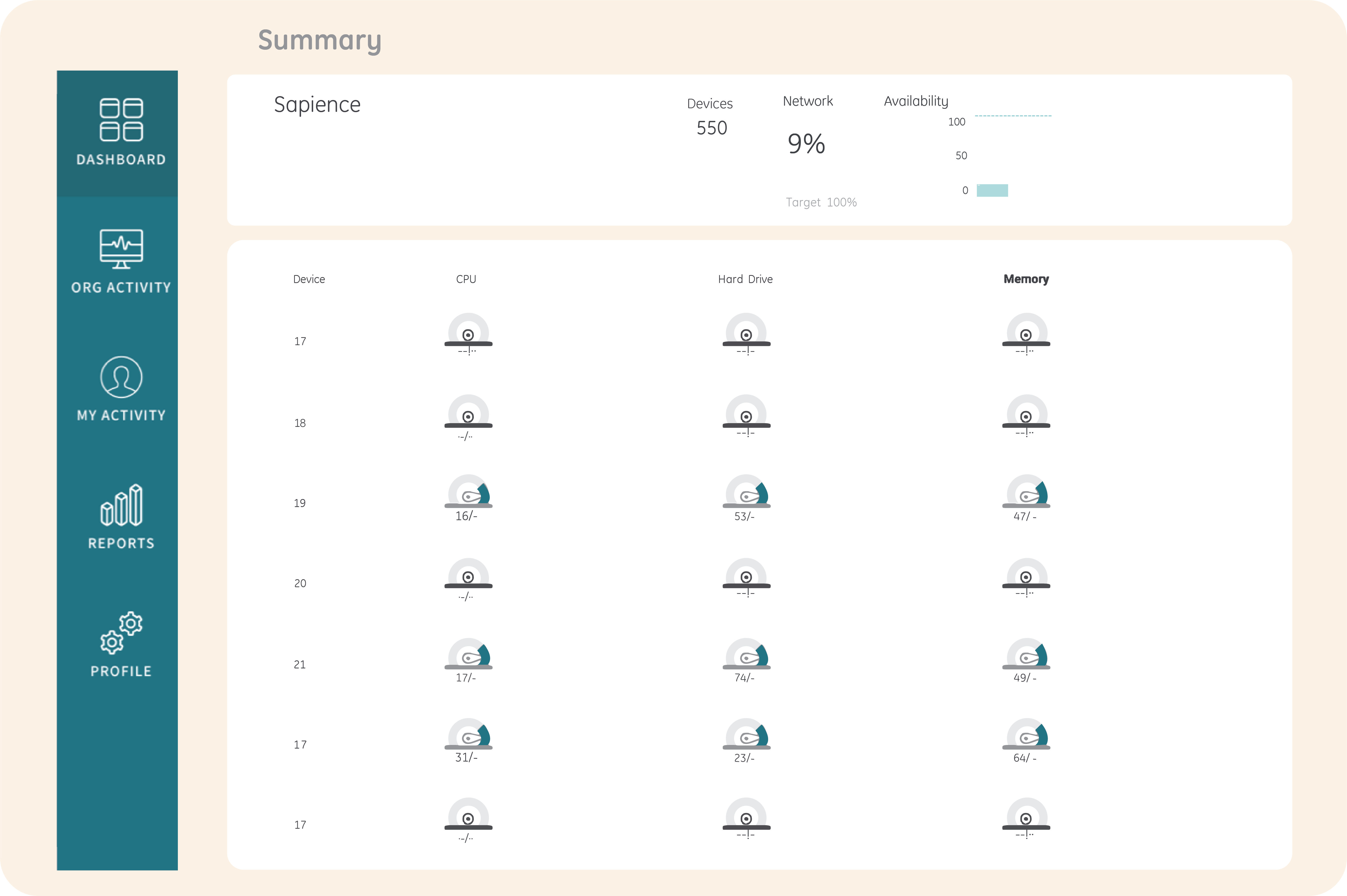 Sapience Vue Software - 2025 Reviews, Pricing & Demo