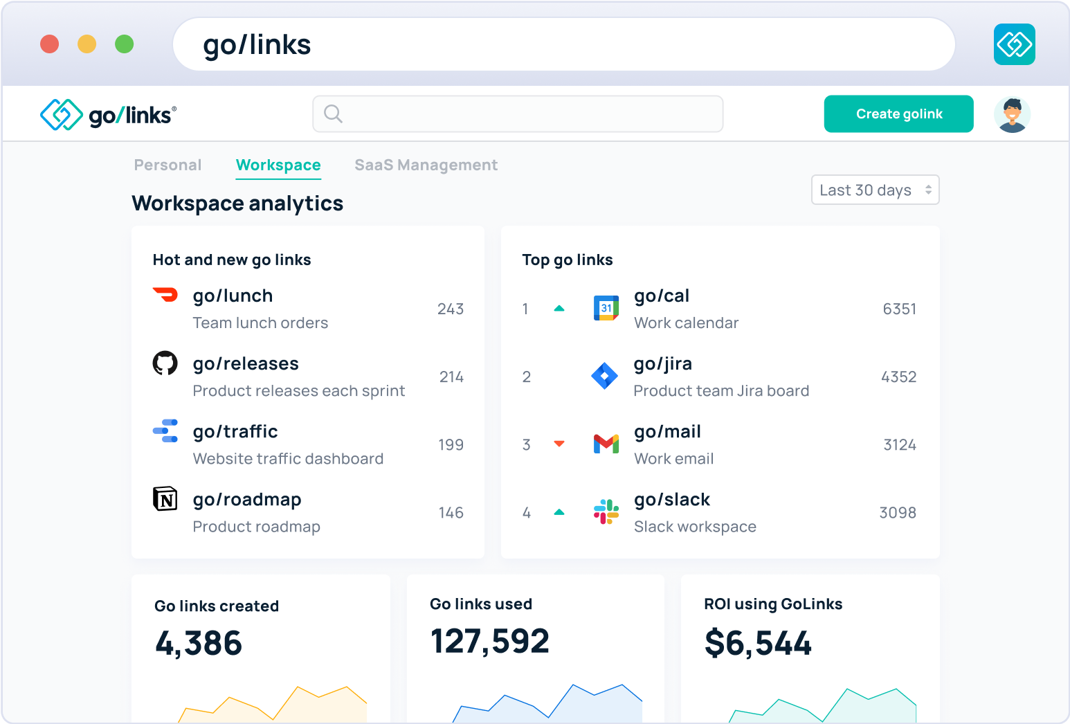 GoLinks Software - 2024 Reviews, Pricing & Demo