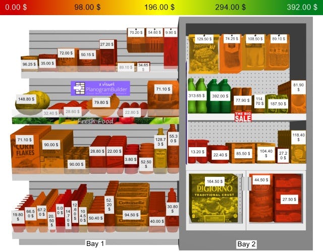 PlanogramBuilder Software - 2025 Reviews, Pricing & Demo