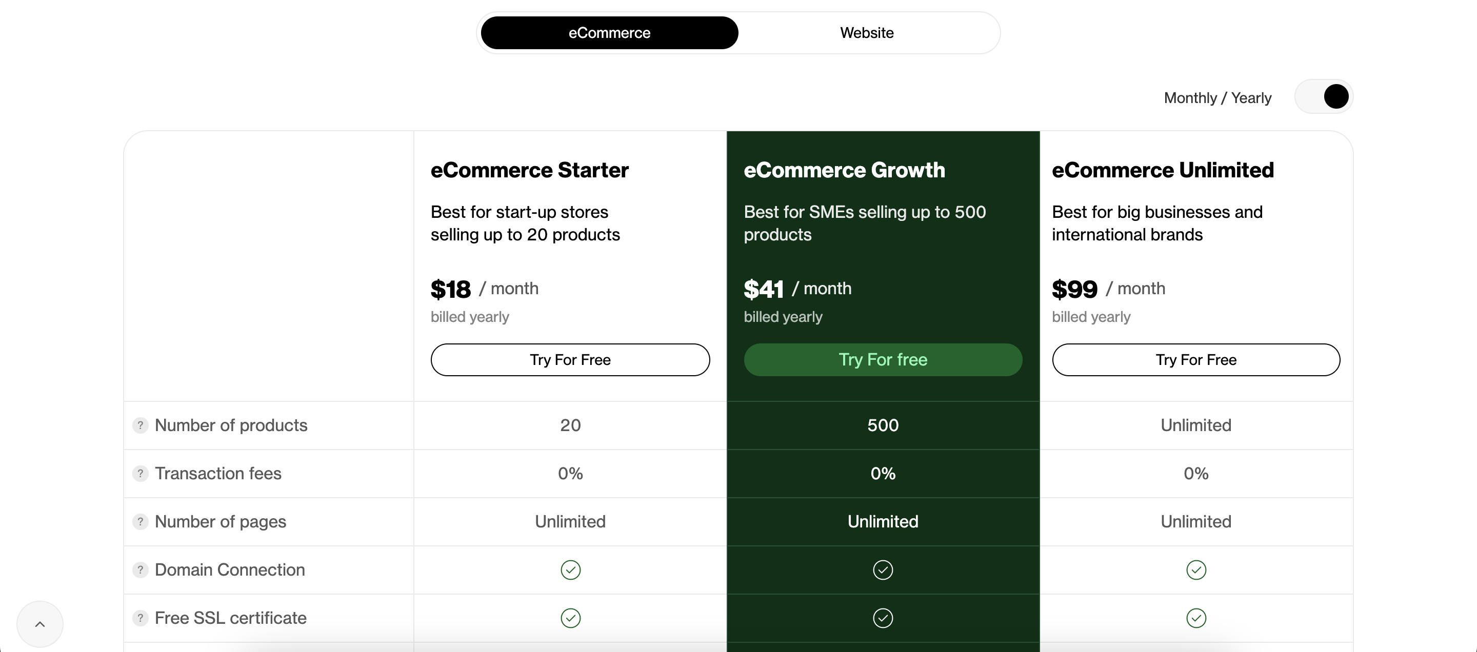 Ucraft Software Reviews, Demo & Pricing - 2024