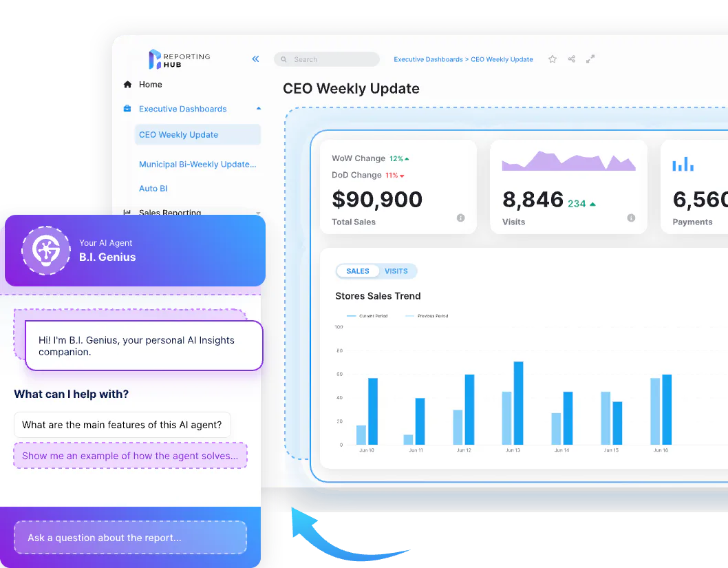 Reporting Hub Price, Reviews & Ratings - Capterra United Arab Emirates 2026