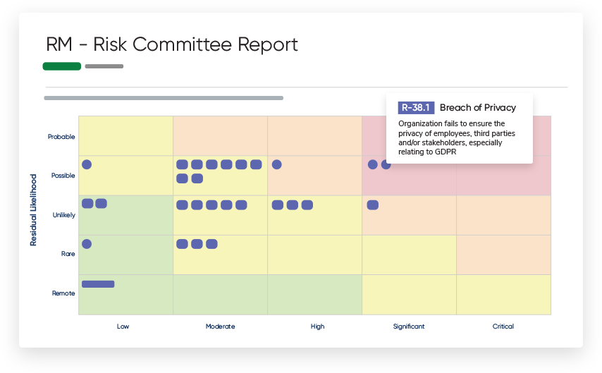 Resolver Pricing, Alternatives & More 2023 | Capterra