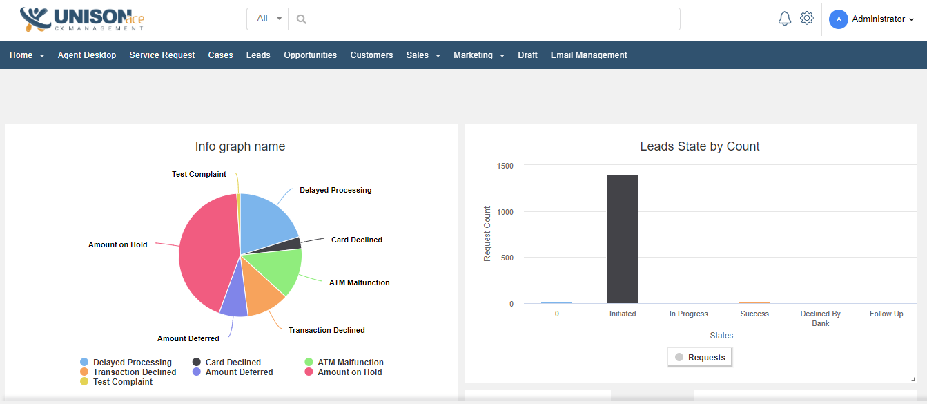 Unison Ace | Reviews, Pricing & Demos - SoftwareAdvice AU
