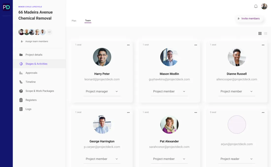 ProjectDeck Pricing, Alternatives & More 2023 | Capterra